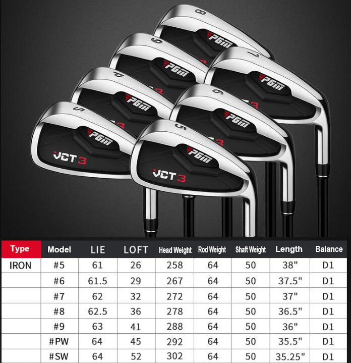 PGM Irons Golf Clubs for Right Hand Beginners 5/6/7/8/9/PW/SW Iron Golf ...