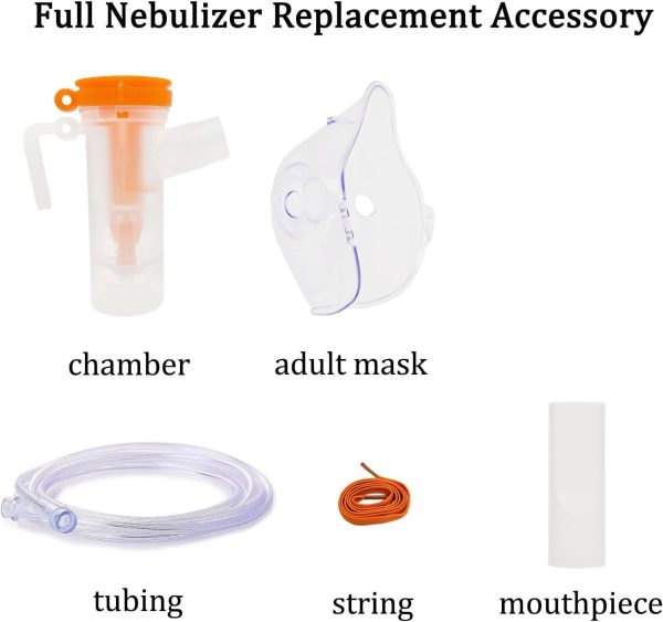 Nebulizer Replacement Kit for Adult – iFirst