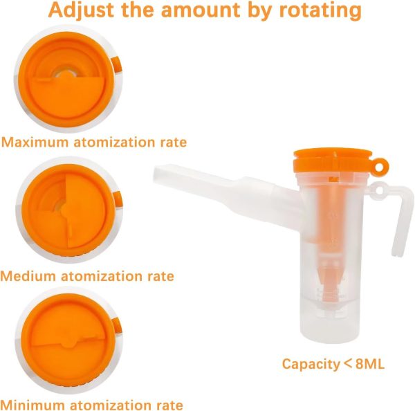 Nebulizer Replacement Kit for Adult – iFirst